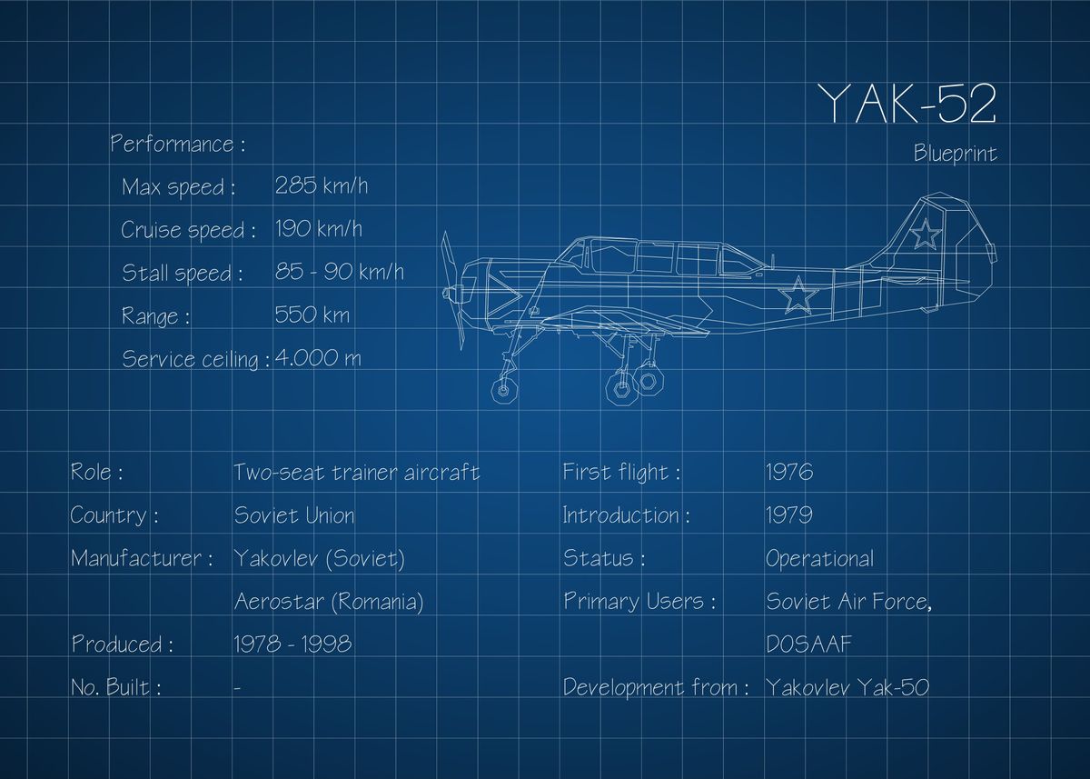 'Yak 52' Poster, picture, metal print, paint by Lintang Wicaksono ...