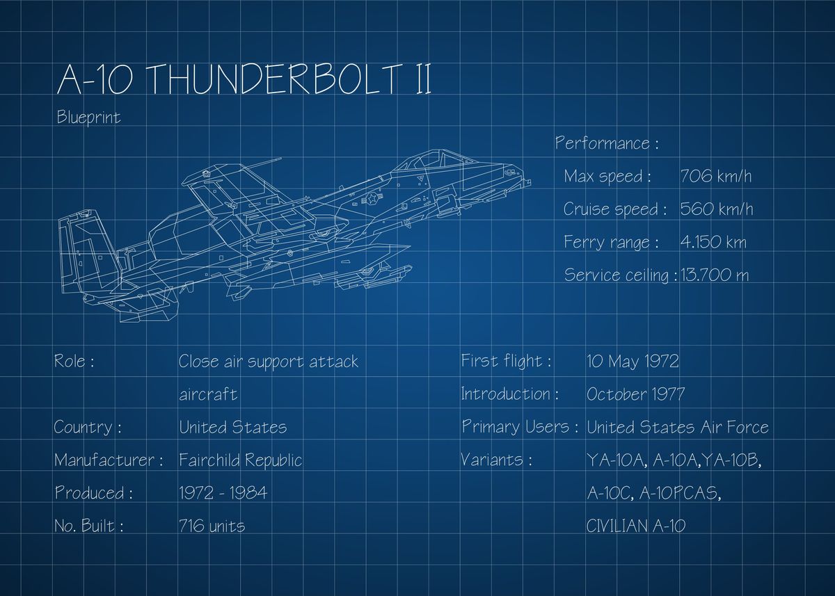 'A10 Thunderbolt II' Poster, picture, metal print, paint by Lintang ...