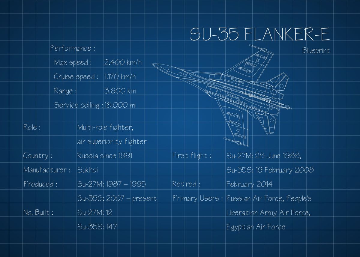 'SU 35 Flanker E' Poster, picture, metal print, paint by Lintang ...