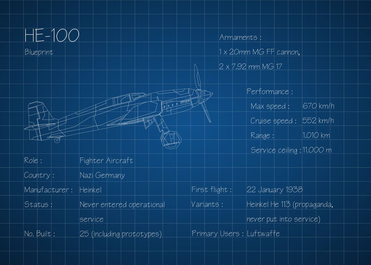 'HE 100' Poster, picture, metal print, paint by Lintang Wicaksono ...