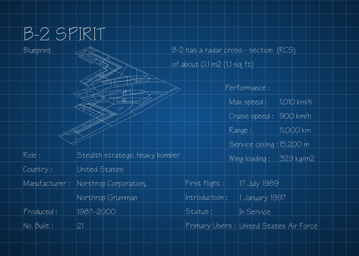 'B2 Spirit' Poster, picture, metal print, paint by Lintang Wicaksono ...