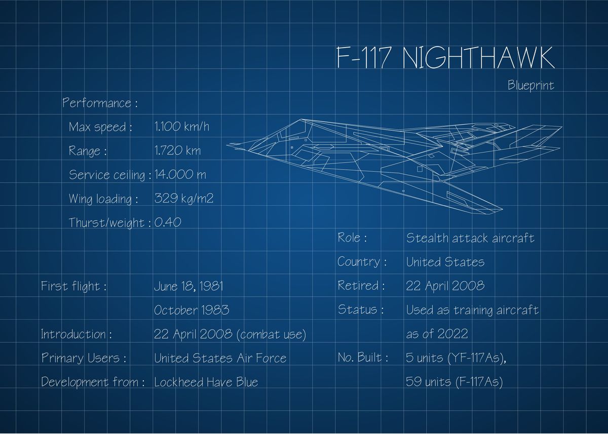 'F117 Nighthawk' Poster, picture, metal print, paint by Lintang ...