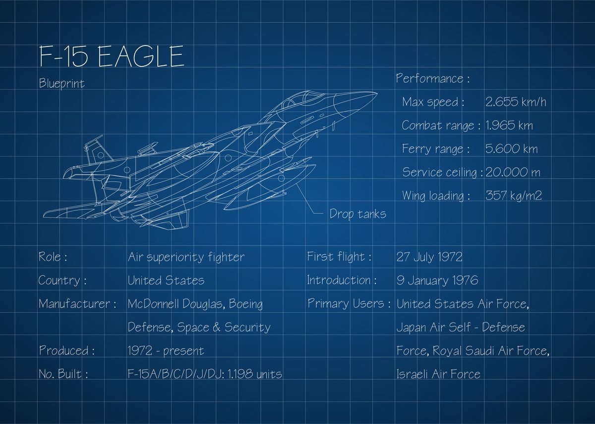 'F15 Eagle' Poster, picture, metal print, paint by Lintang Wicaksono | Displate