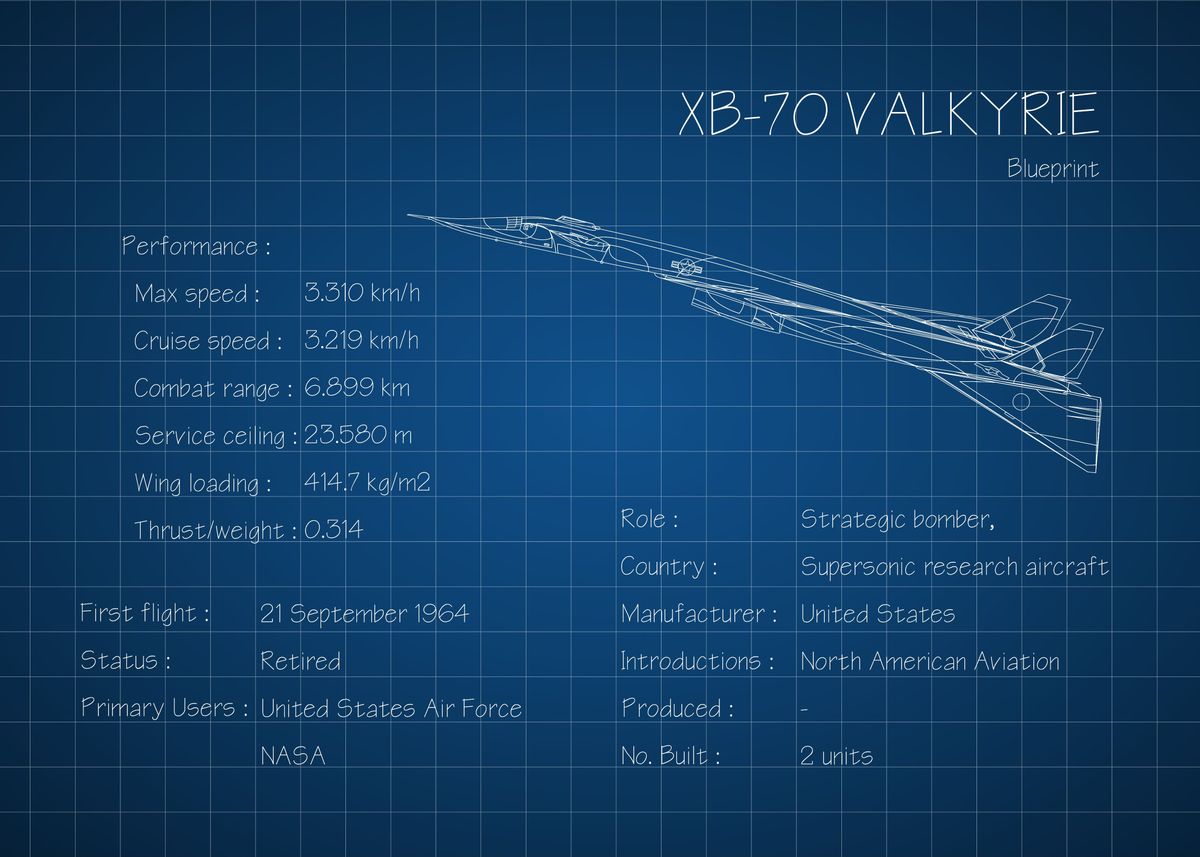 'XB 70 Valkyrie' Poster, picture, metal print, paint by Lintang ...