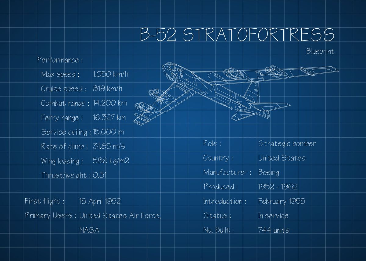 'B52 Stratofortress' Poster, picture, metal print, paint by Lintang ...