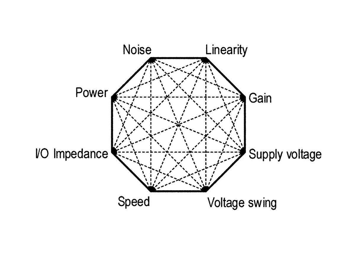 'octagon' Poster, picture, metal print, paint by PLUOCK KOK | Displate