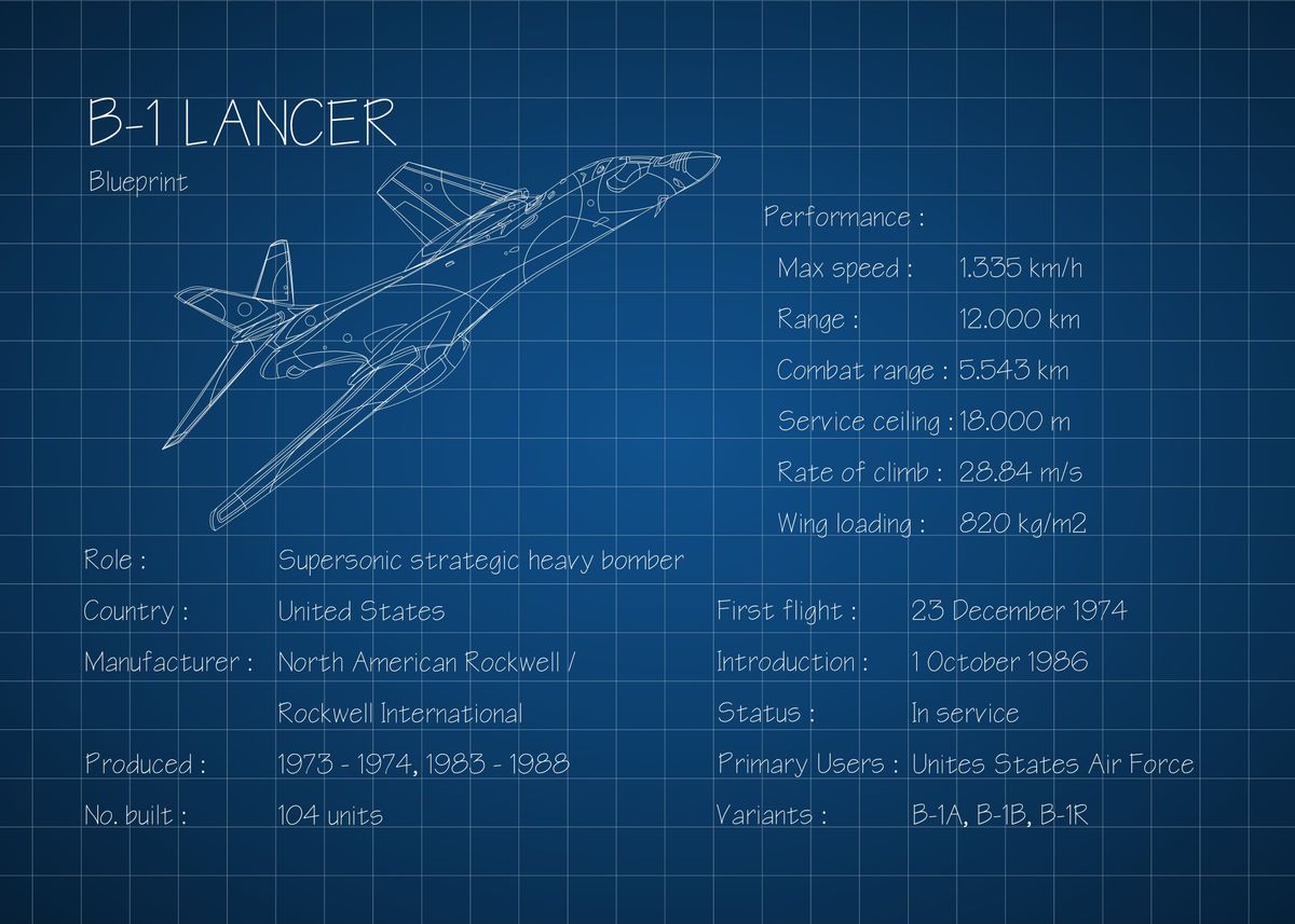 'B1 Lancer' Poster, picture, metal print, paint by Lintang Wicaksono ...
