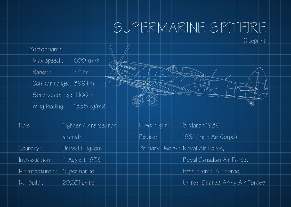 'Spitfire' Poster, picture, metal print, paint by Lintang Wicaksono ...