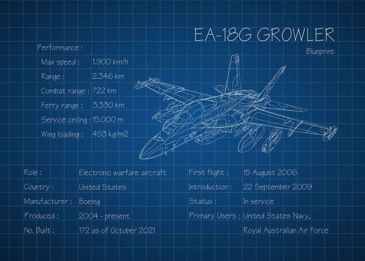 'EA 18G Growler' Poster, picture, metal print, paint by Lintang ...