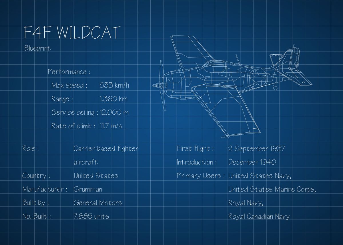 'F4F Wildcat' Poster, picture, metal print, paint by Lintang Wicaksono ...