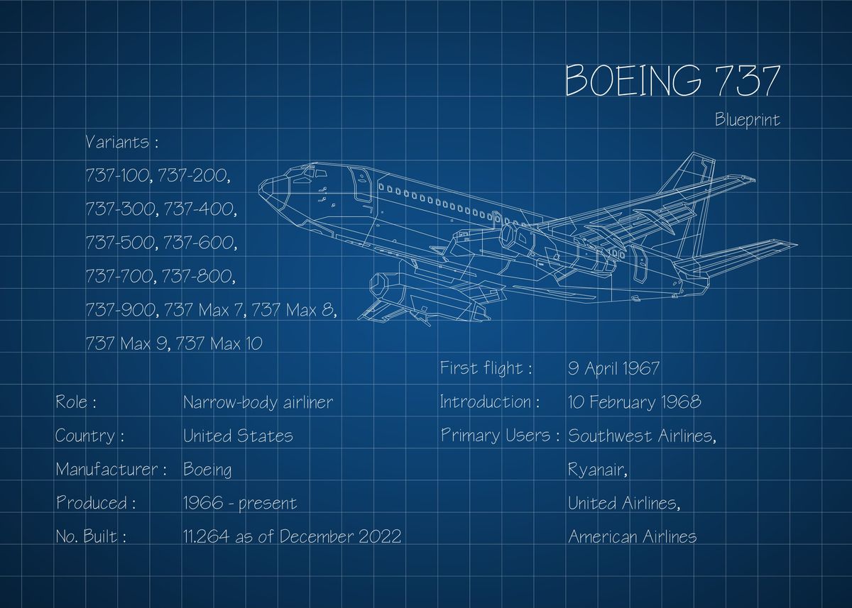'Boeing 737' Poster, picture, metal print, paint by Lintang Wicaksono ...