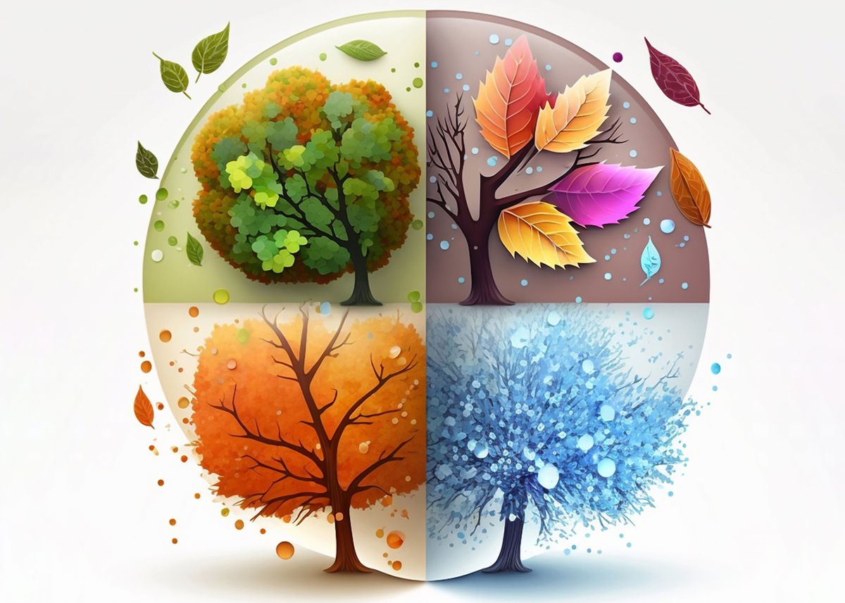 'four seasons circle' Poster, picture, metal print, paint by Travel ...