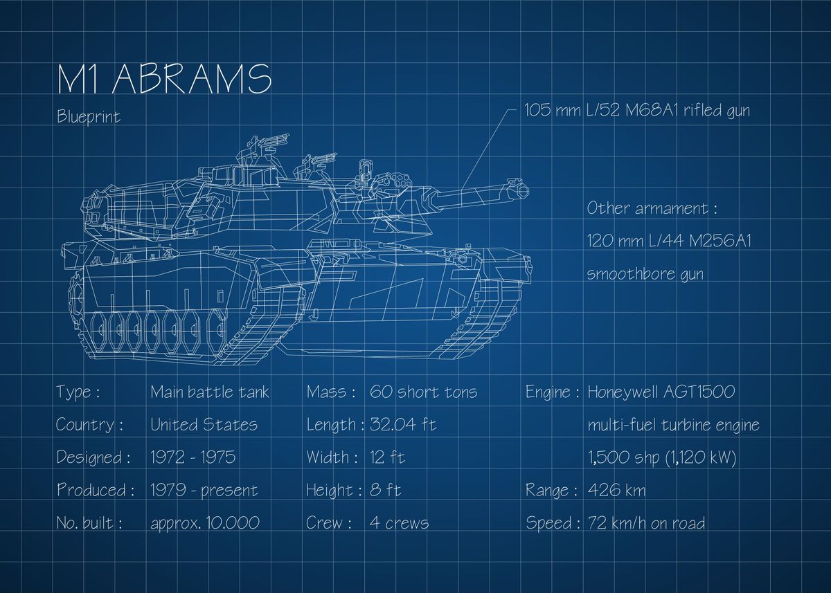 'M1 Abrams ' Poster, picture, metal print, paint by Lintang Wicaksono ...