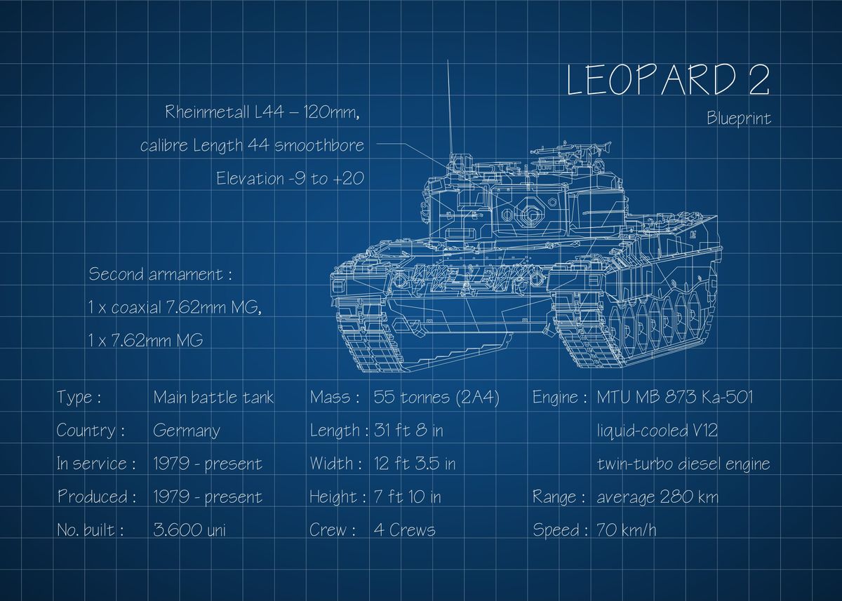 'Leopard 2' Poster, picture, metal print, paint by Lintang Wicaksono ...