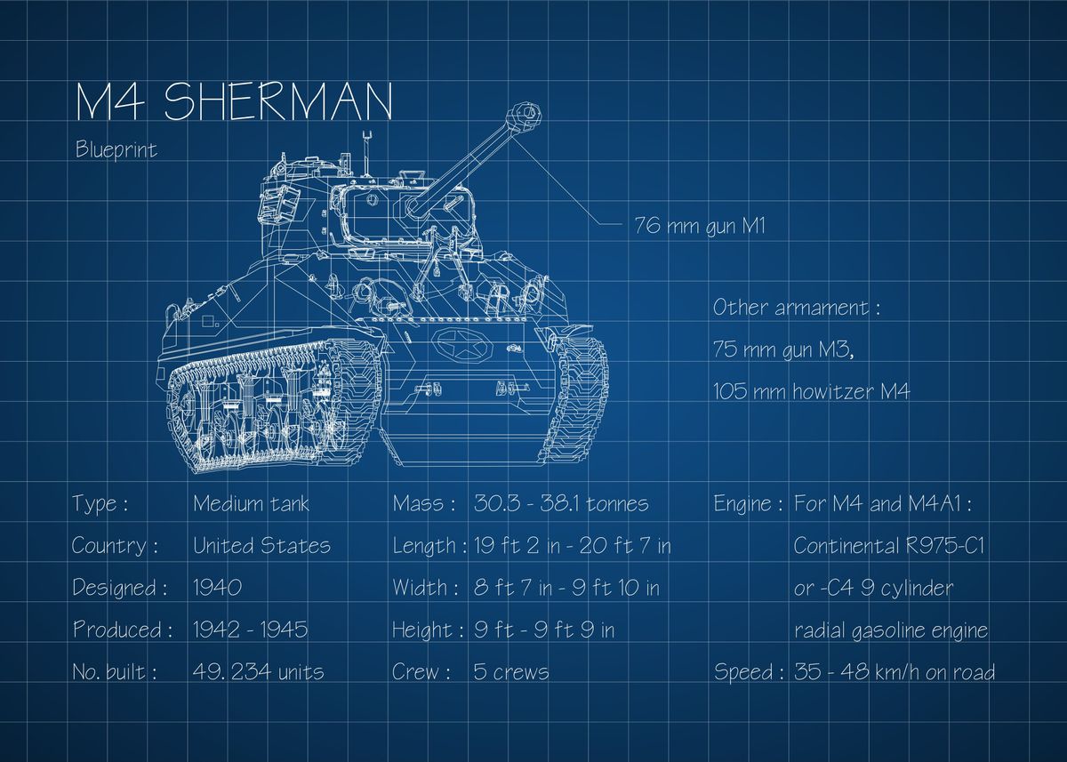 'M4 Sherman' Poster, picture, metal print, paint by Lintang Wicaksono ...