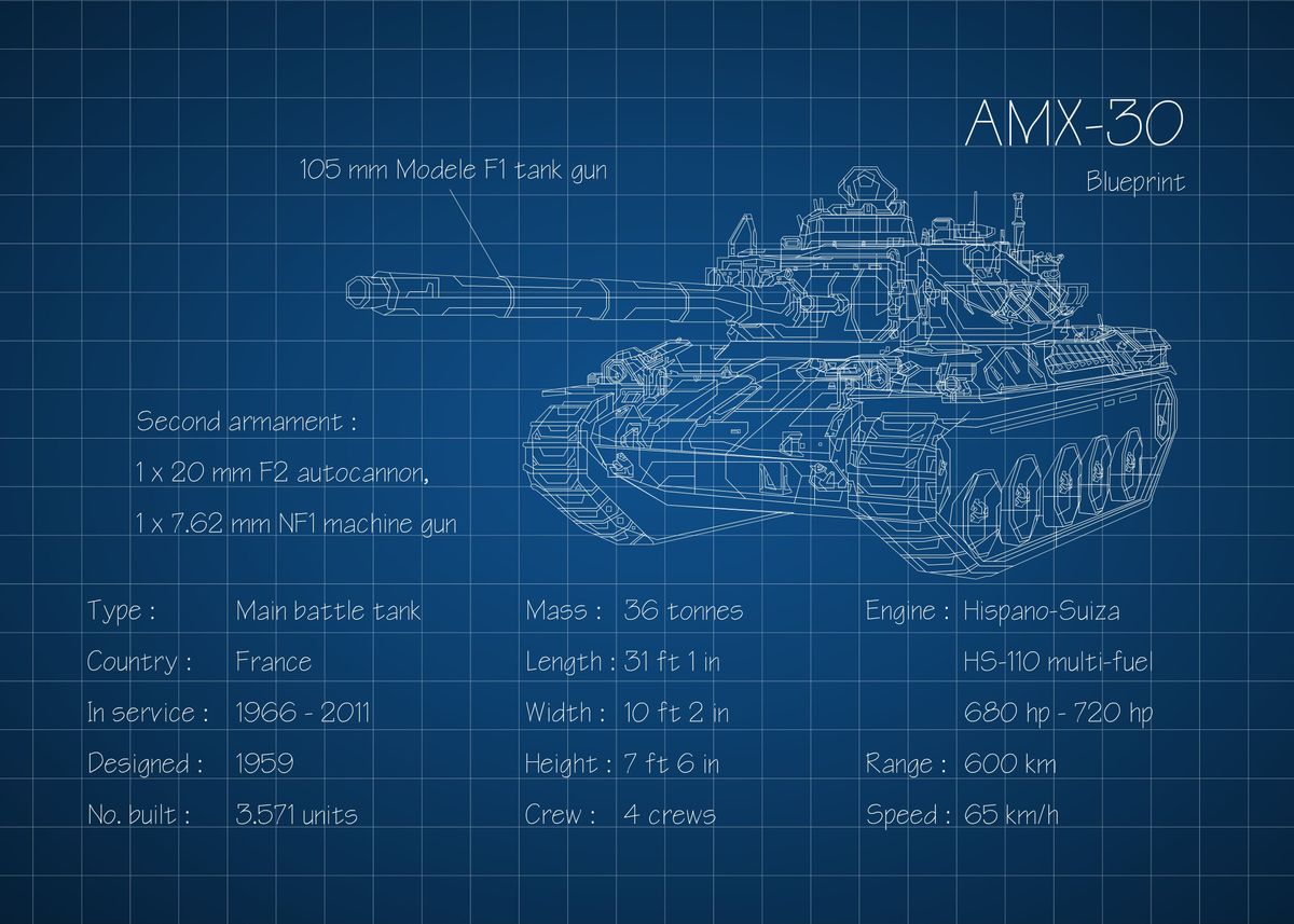 'AMX 30' Poster, picture, metal print, paint by Lintang Wicaksono ...