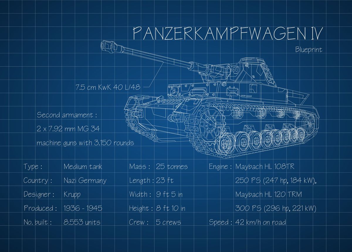 'Panzerkampfwagen IV' Poster, picture, metal print, paint by Lintang ...