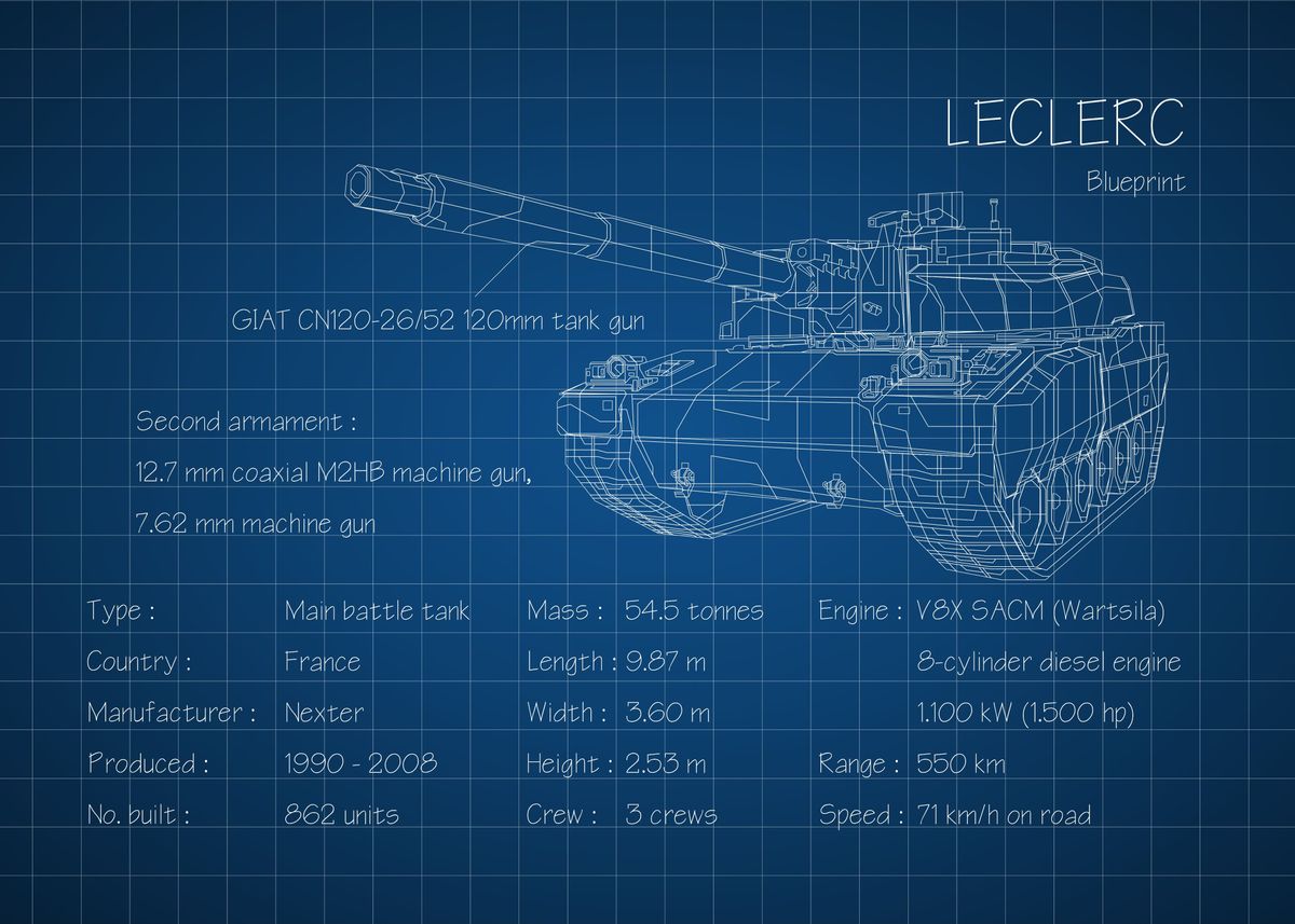 'Leclerc Tank' Poster, picture, metal print, paint by Lintang Wicaksono ...