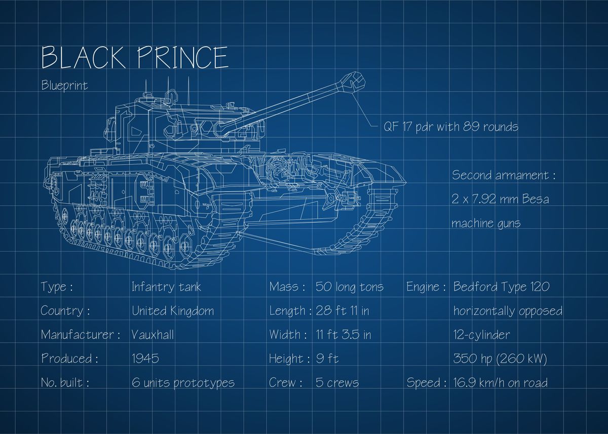 'Black Prince' Poster, picture, metal print, paint by Lintang Wicaksono ...