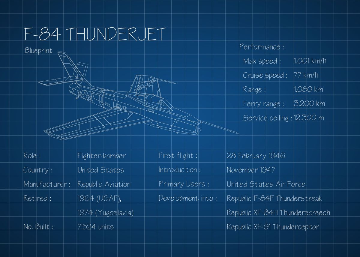 'F84 Thunderjet' Poster, picture, metal print, paint by Lintang Wicaksono | Displate