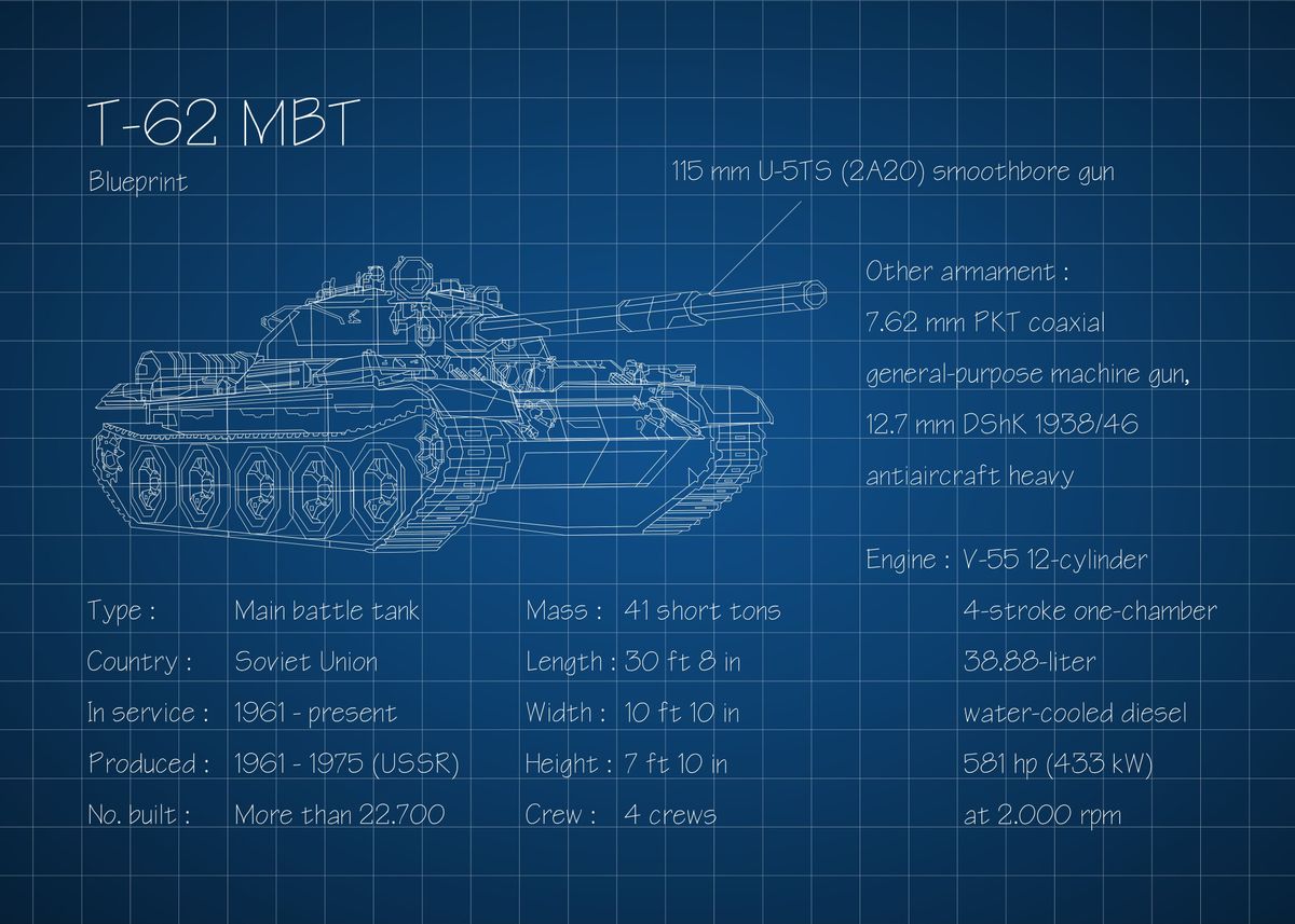 'T62 MBT' Poster, picture, metal print, paint by Lintang Wicaksono ...