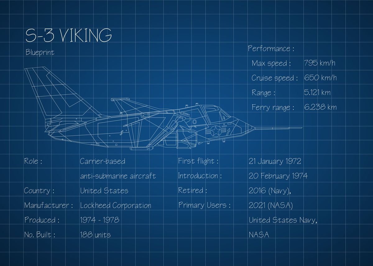 'S3 Viking' Poster, picture, metal print, paint by Lintang Wicaksono ...