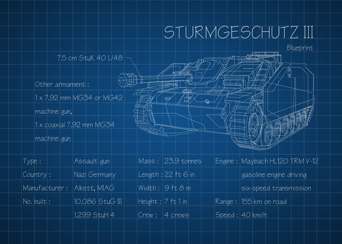 'STUG III' Poster, picture, metal print, paint by Lintang Wicaksono ...