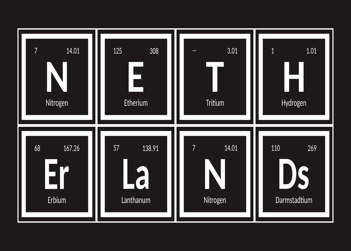 'Netherlands Periodic Table' Poster, picture, metal print, paint by ...