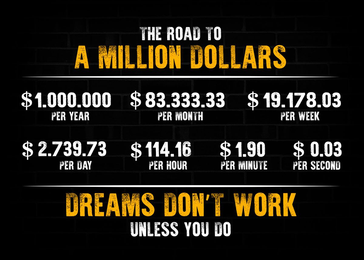 '1 Million Dollars A Year' Poster, picture, metal print, paint by Nice ...