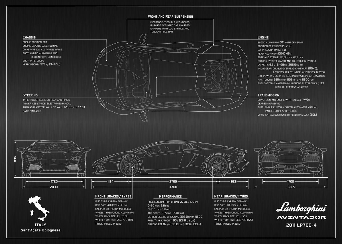 Lamborghini Aventador Blueprints
