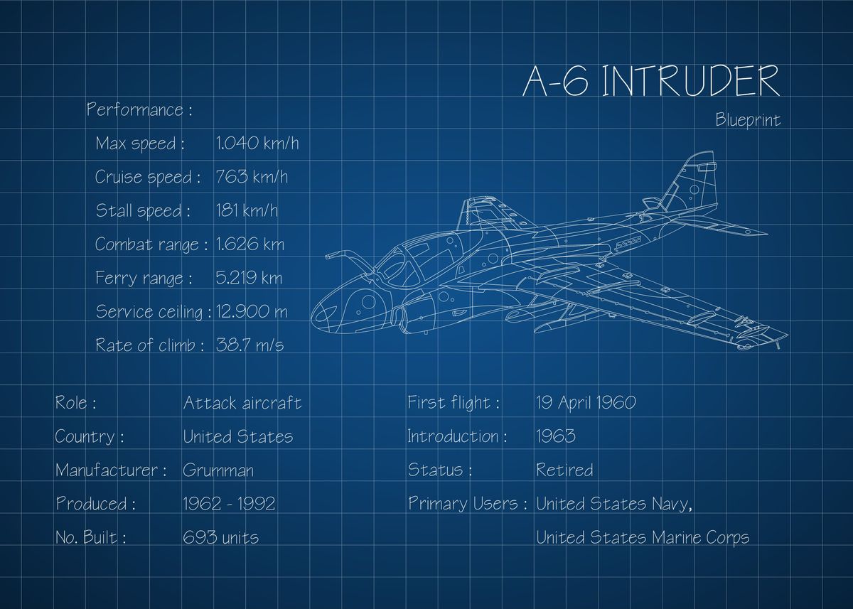 'A6 Intruder' Poster, picture, metal print, paint by Lintang Wicaksono ...