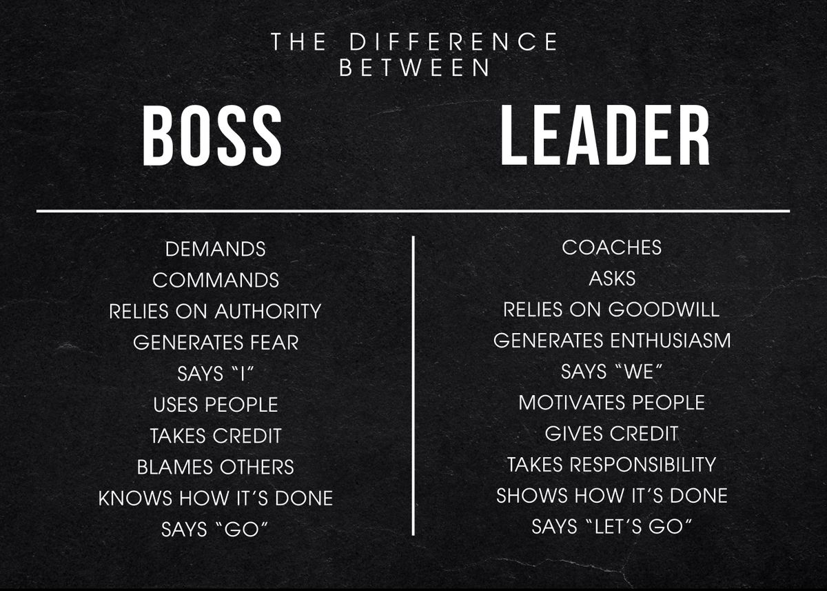 'boss leader different' Poster, picture, metal print, paint by Muerller ...