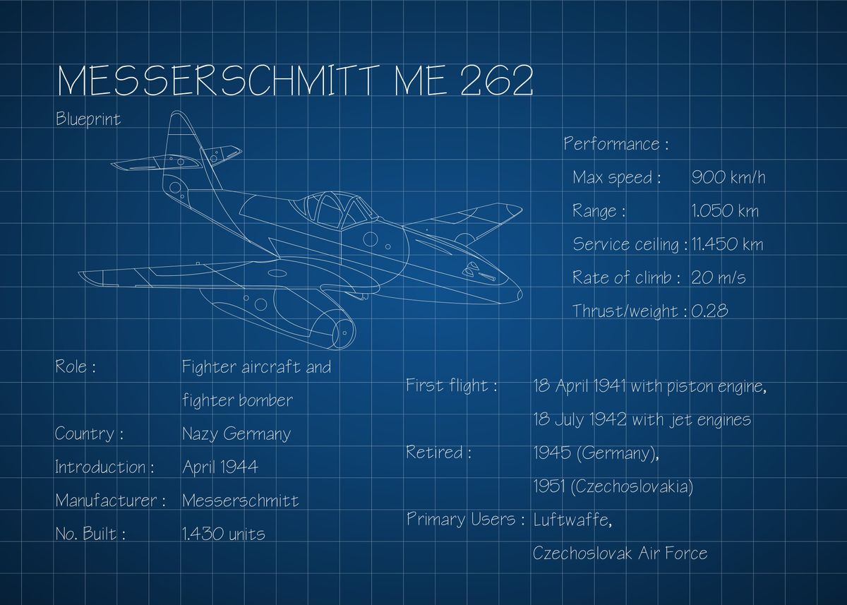 'ME 262' Poster, picture, metal print, paint by Lintang Wicaksono ...