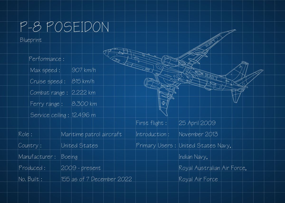 'P8 Poseidon' Poster, picture, metal print, paint by Lintang Wicaksono ...
