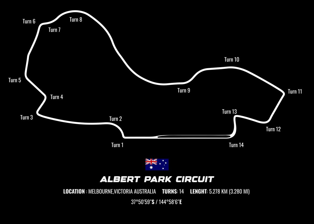 'Albert Park Circuit' Poster, picture, metal print, paint by Ahmad Nur ...