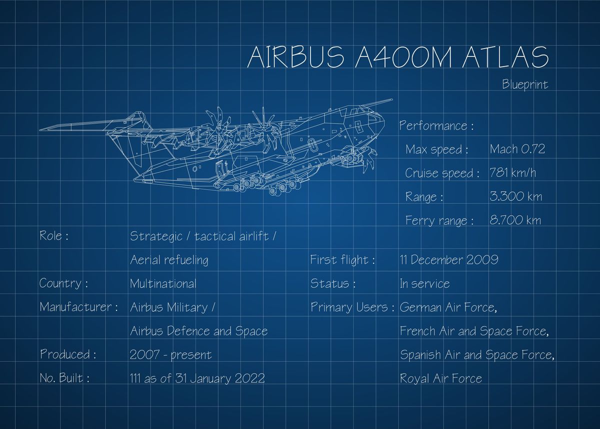 'Airbus A400M Atlas' Poster, picture, metal print, paint by Lintang ...