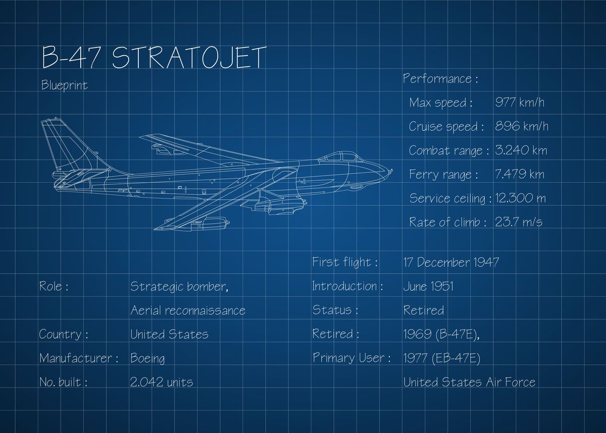 'B47 Stratojet' Poster, picture, metal print, paint by Lintang ...