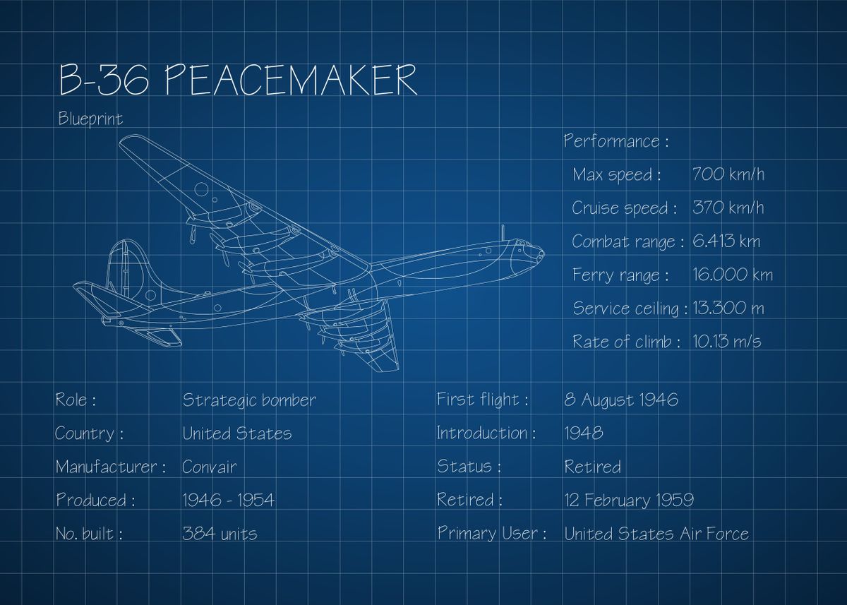 'B36 Peacemaker' Poster, picture, metal print, paint by Lintang ...