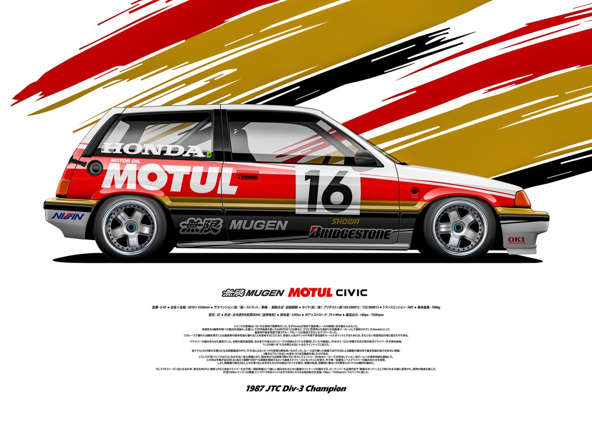 '1987 JTC Motul Civic' Poster, picture, metal print, paint by Okami ...