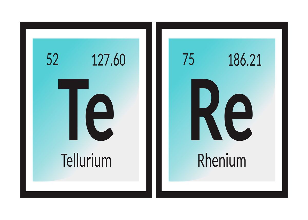 'Tere Periodic Table' Poster by Maozva | Displate
