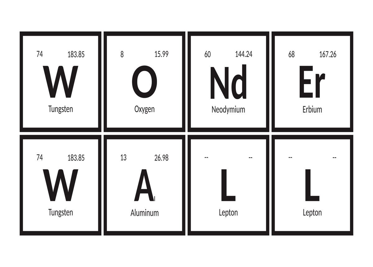 'Wonderwall' Poster, picture, metal print, paint by Maozva | Displate