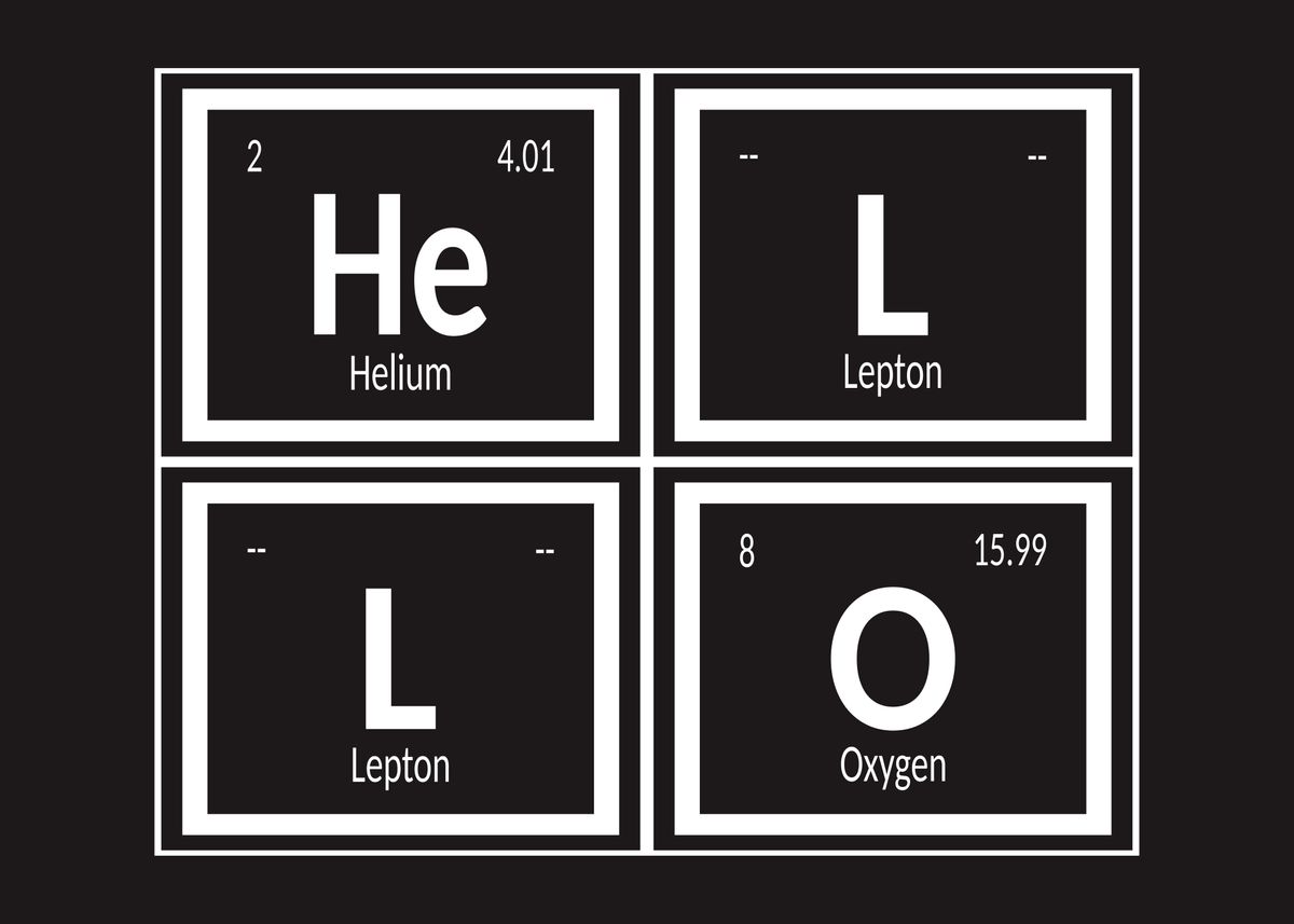 'Hello Periodic Table' Poster, picture, metal print, paint by Maozva ...