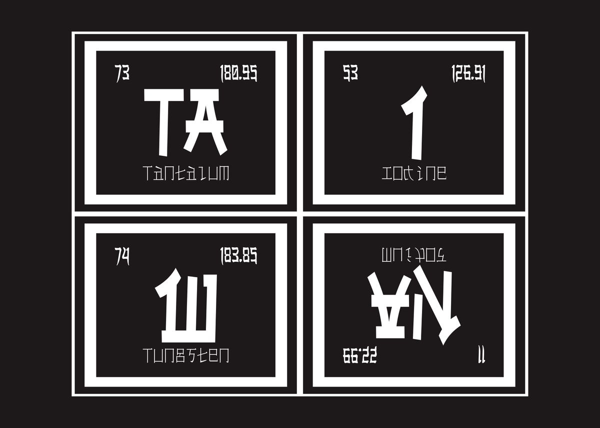 'Taiwan Elements' Poster by Maozva | Displate