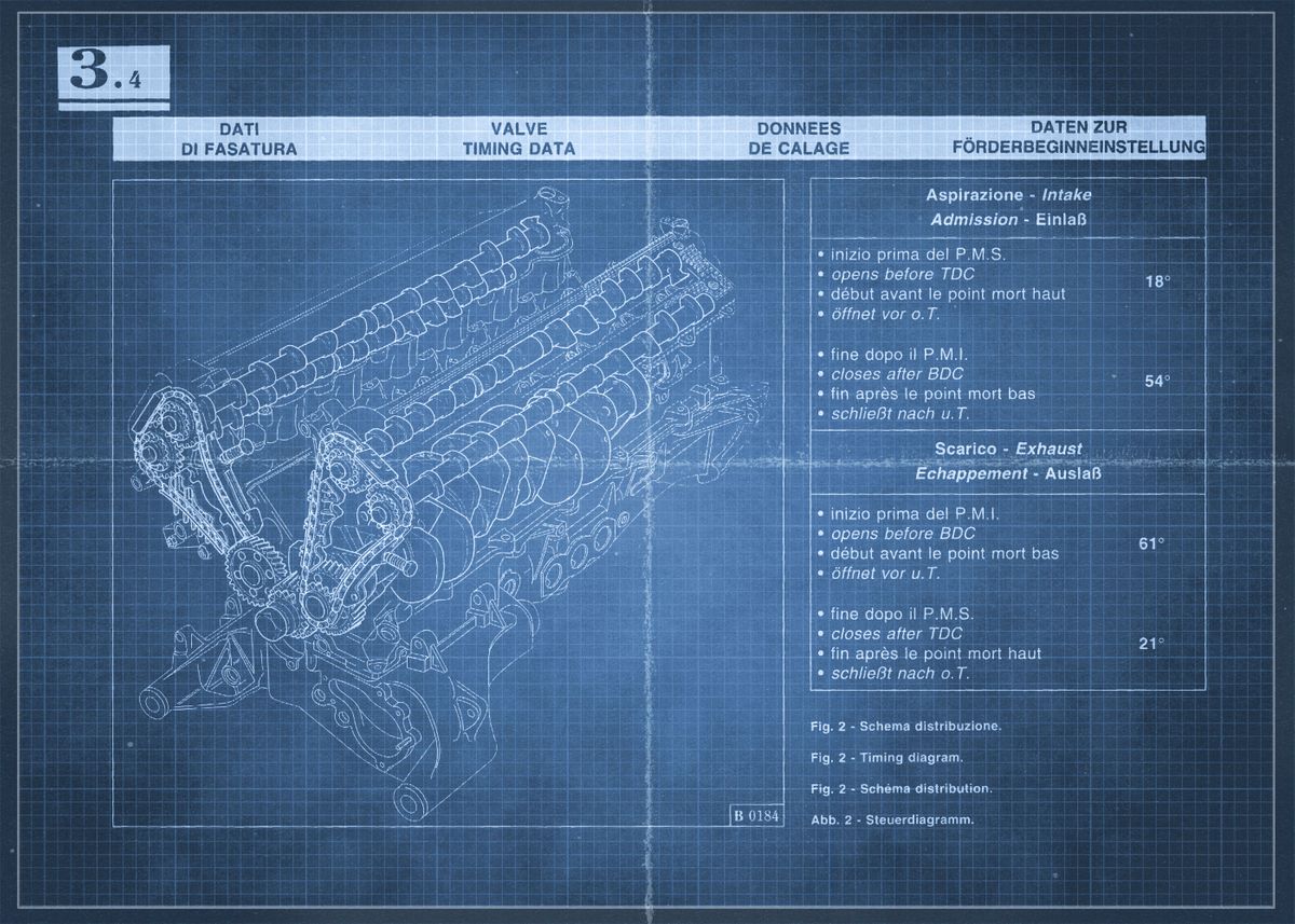 'F50 Engine Blueprint' Poster, picture, metal print, paint by Rollz ...