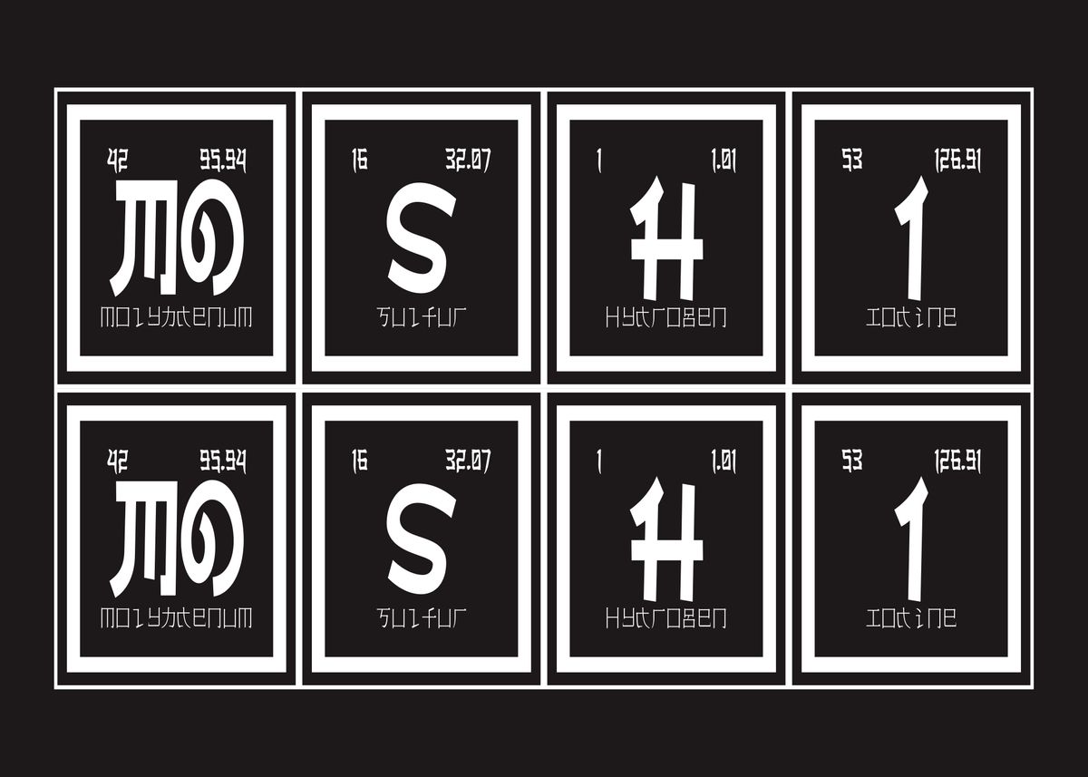 'Moshi Periodic Table' Poster by Maozva | Displate