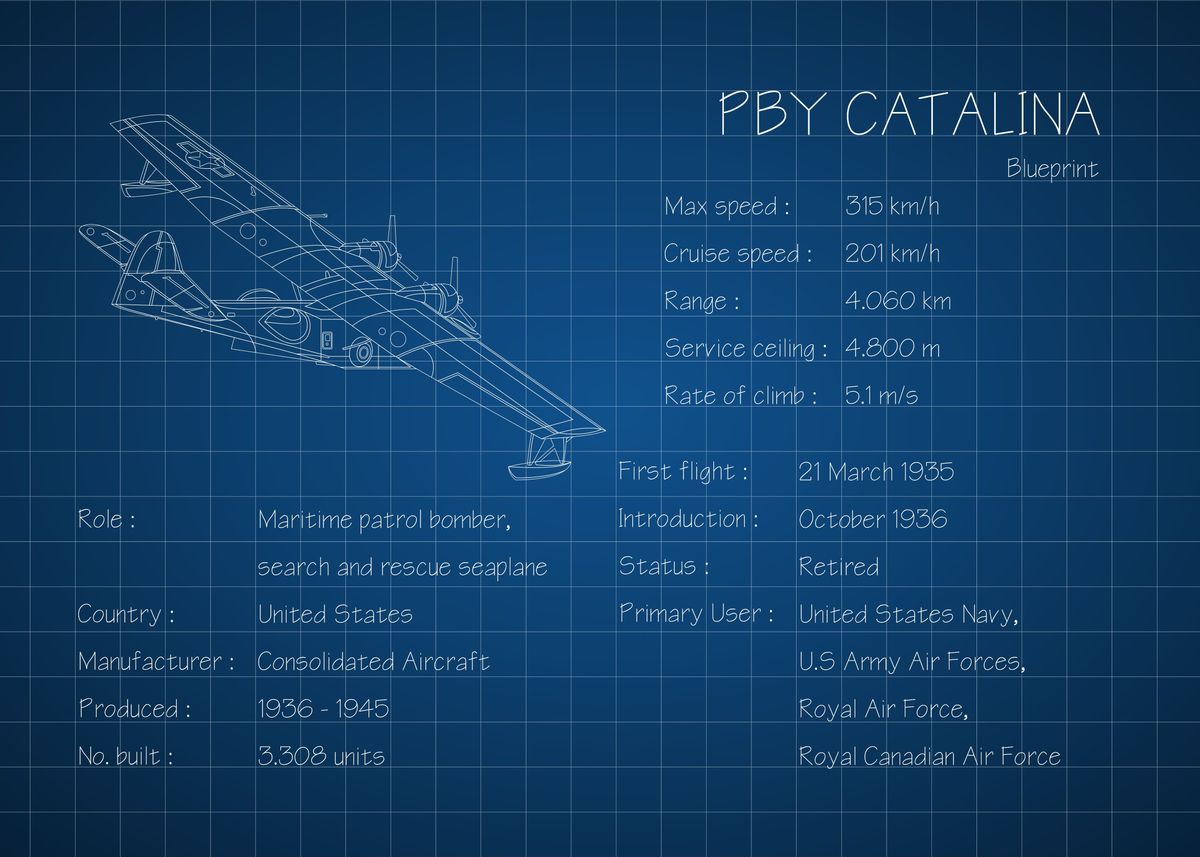 'PBY Catalina' Poster, picture, metal print, paint by Lintang Wicaksono ...