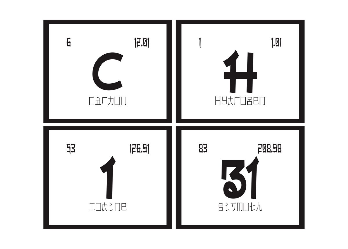 'Chibi Elements' Poster, picture, metal print, paint by Maozva | Displate