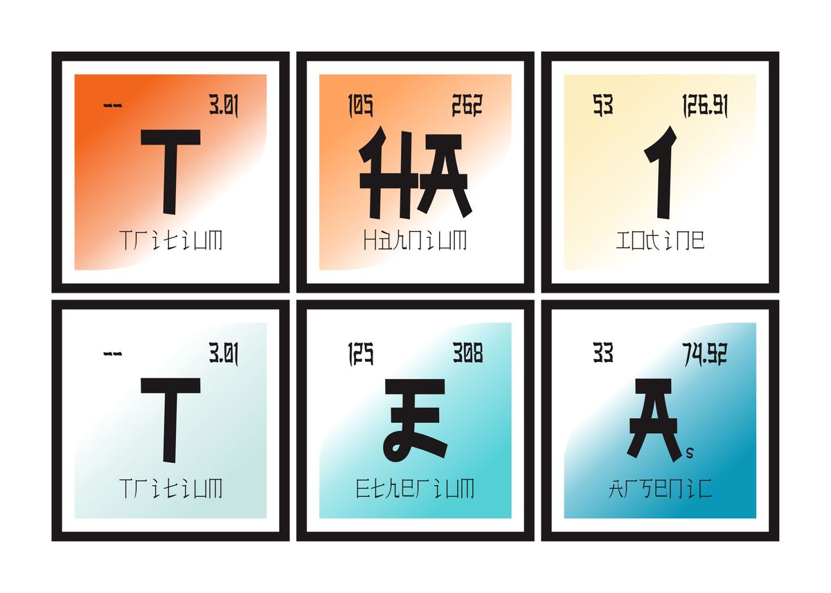 'Thai Tea Periodic Table' Poster by Maozva | Displate