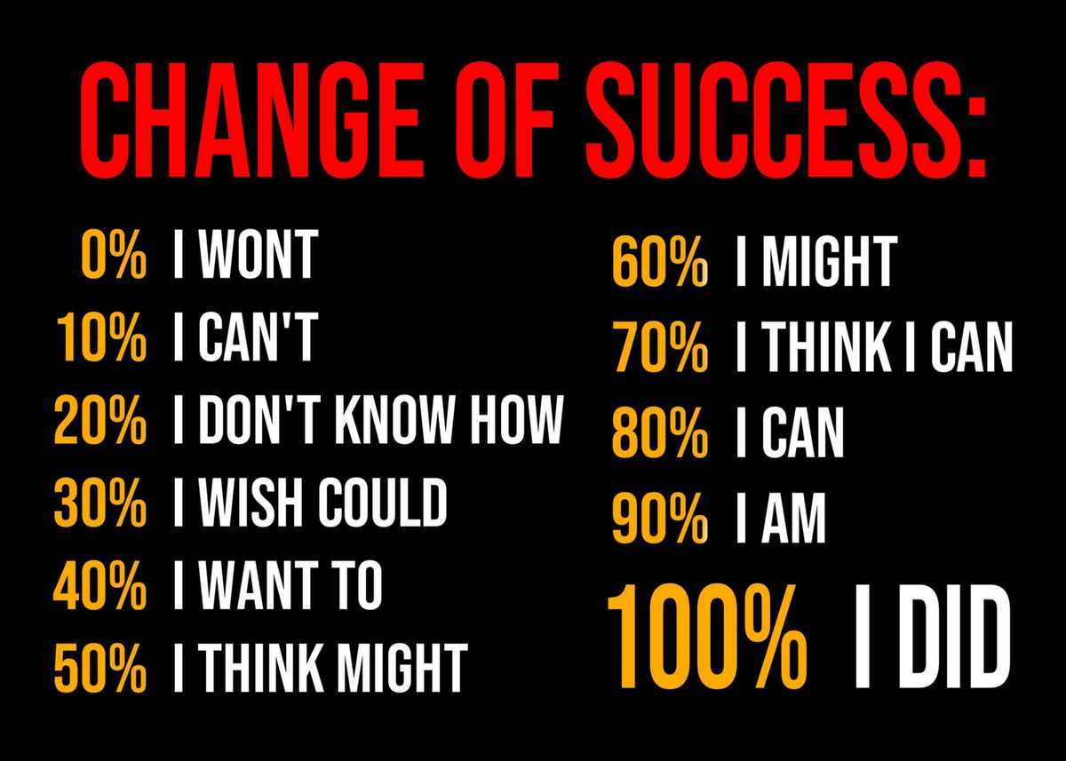 'change of success ' Poster, picture, metal print, paint by KAZE | Displate