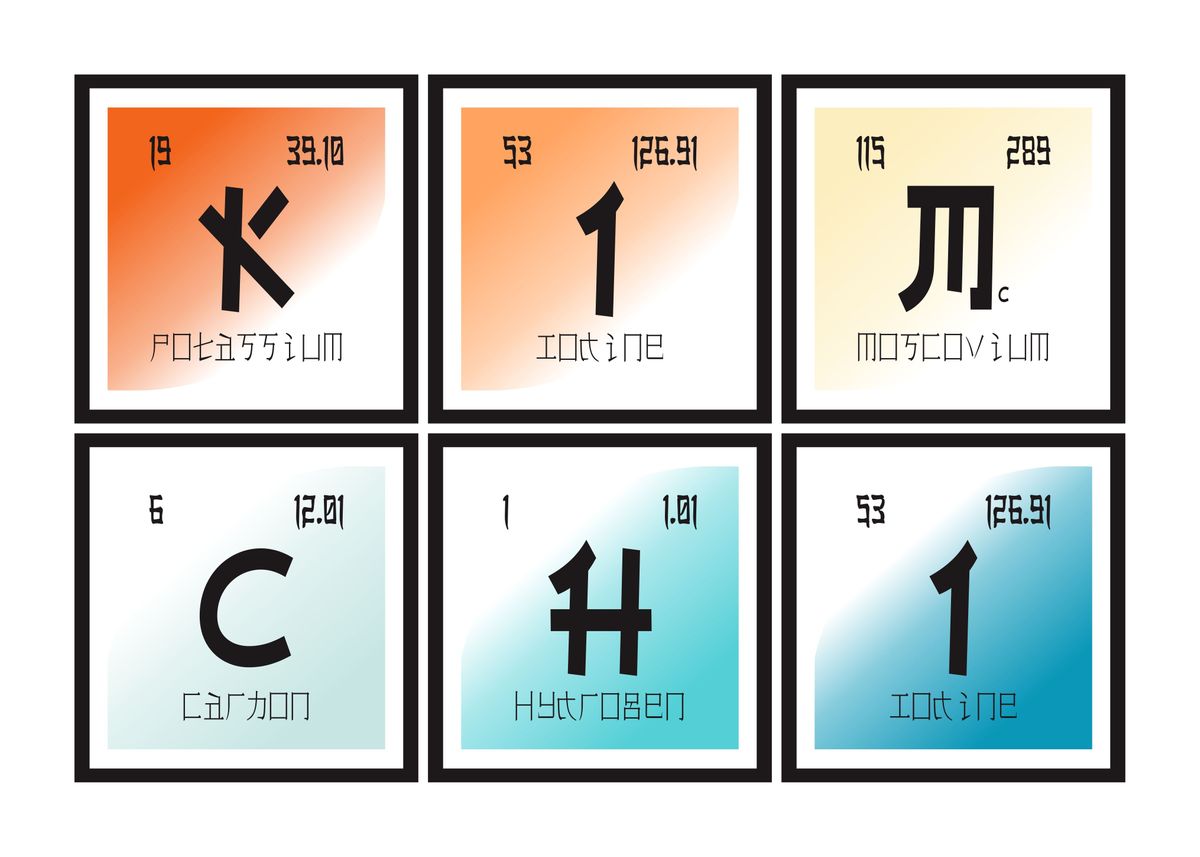 'Kim Chi Periodic Table' Poster, picture, metal print, paint by Maozva ...
